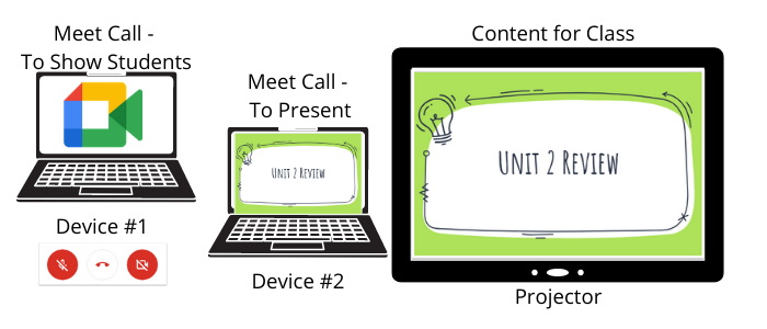 Teacher-Device-1 - Teaching Forward